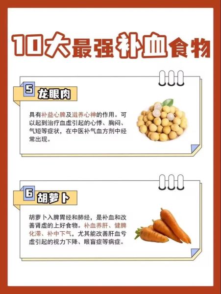 贫血吃什么好_贫血吃什么补血最快-第3张图片-山城妙识 贫血吃什么好_贫血吃什么补血最快-第3张图片-山城妙识