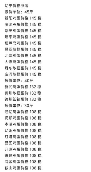鸡蛋最新价格行情查询_今日鸡蛋多少钱一斤-第3张图片-山城妙识