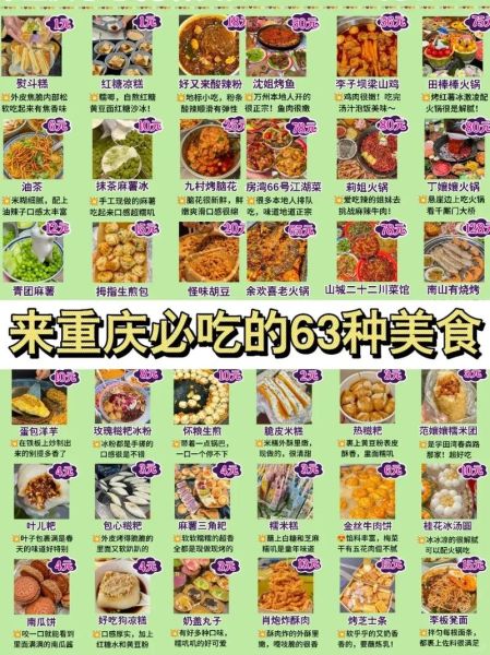 重庆特色美食小吃有啥_哪些值得吃-第1张图片-山城妙识 重庆特色美食小吃有啥_哪些值得吃-第1张图片-山城妙识