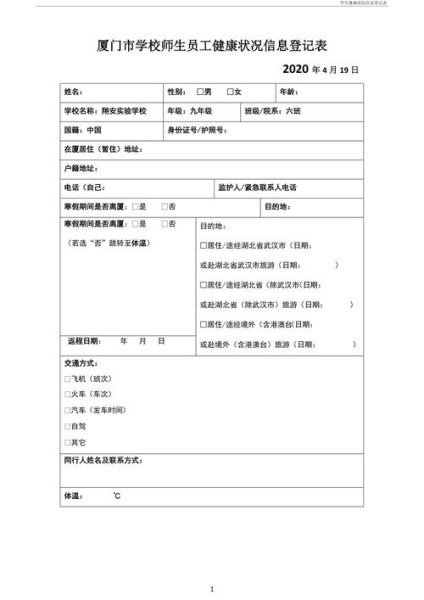 健康状况怎么填写才正确_健康状况填写常见错误-第3张图片-山城妙识 健康状况怎么填写才正确_健康状况填写常见错误-第3张图片-山城妙识