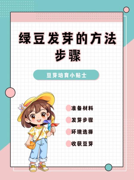 绿豆芽怎么发_绿豆芽发芽温度是多少-第2张图片-山城妙识 绿豆芽怎么发_绿豆芽发芽温度是多少-第2张图片-山城妙识