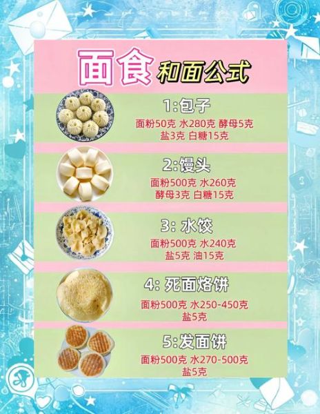 面食早点做法大全_早餐面点怎么做-第1张图片-山城妙识 面食早点做法大全_早餐面点怎么做-第1张图片-山城妙识