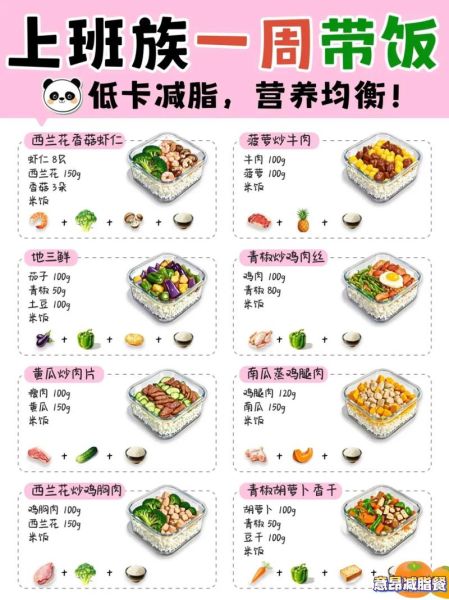 便当盒饭菜谱怎么做_上班族带饭怎么搭配-第1张图片-山城妙识 便当盒饭菜谱怎么做_上班族带饭怎么搭配-第1张图片-山城妙识