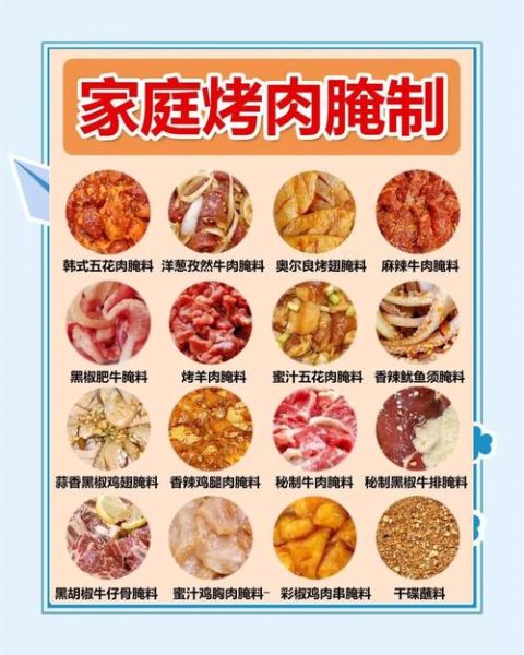 秘制烤肉用什么腌料_烤肉腌料配方比例-第1张图片-山城妙识