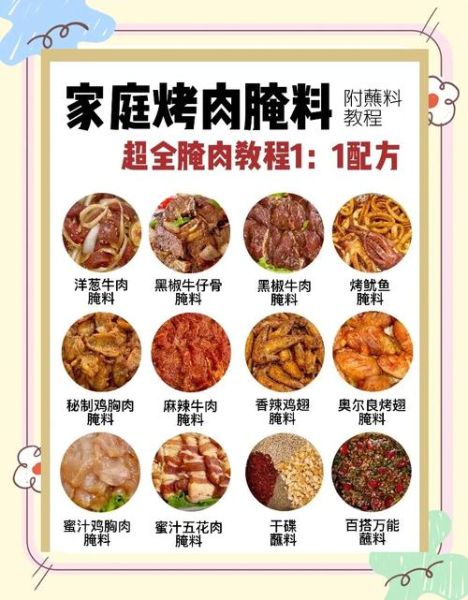 秘制烤肉用什么腌料_烤肉腌料配方比例-第3张图片-山城妙识
