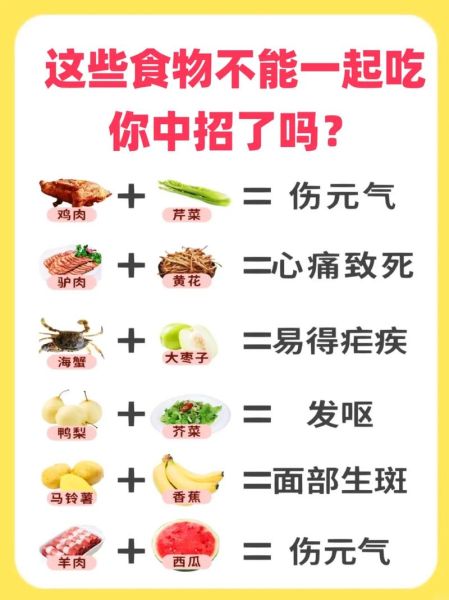 食物相克大全表_哪些食物不能一起吃-第1张图片-山城妙识 食物相克大全表_哪些食物不能一起吃-第1张图片-山城妙识