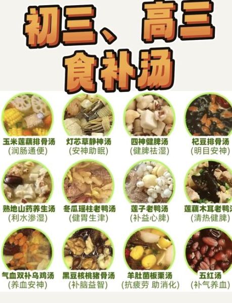 高考生食谱推荐_6种营养汤怎么做-第1张图片-山城妙识