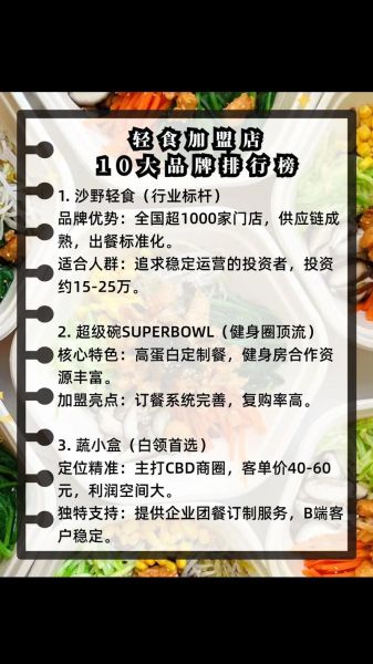 食品招商加盟网哪个靠谱_食品加盟项目怎么选-第1张图片-山城妙识 食品招商加盟网哪个靠谱_食品加盟项目怎么选-第1张图片-山城妙识