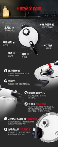 菲仕乐高压锅炖牛肉要多久_菲仕乐高压锅使用技巧-第2张图片-山城妙识 菲仕乐高压锅炖牛肉要多久_菲仕乐高压锅使用技巧-第2张图片-山城妙识