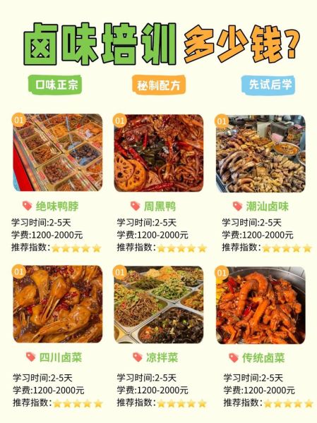哪里能学到正宗卤肉培训_正宗卤肉培训多少钱-第1张图片-山城妙识