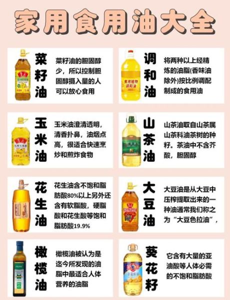 食用油哪种好_品牌怎么选-第1张图片-山城妙识 食用油哪种好_品牌怎么选-第1张图片-山城妙识