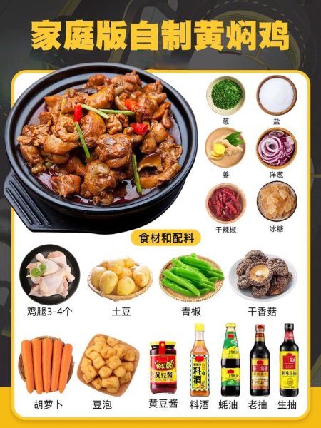 黄焖鸡酱料配方_正宗做法揭秘-第1张图片-山城妙识 黄焖鸡酱料配方_正宗做法揭秘-第1张图片-山城妙识