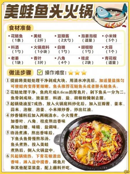 麻辣火锅鱼怎么做_家常做法步骤详解-第3张图片-山城妙识 麻辣火锅鱼怎么做_家常做法步骤详解-第3张图片-山城妙识