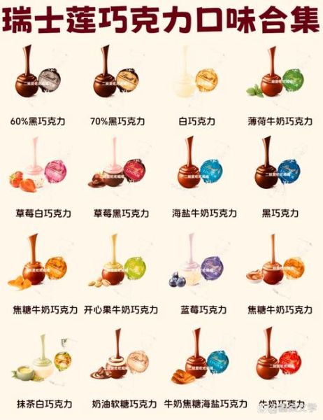 瑞士莲巧克力颜色口味有哪些_怎么区分-第1张图片-山城妙识