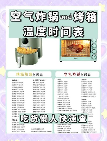 新手怎么做小饼干_烤箱温度和时间怎么调-第3张图片-山城妙识 新手怎么做小饼干_烤箱温度和时间怎么调-第3张图片-山城妙识