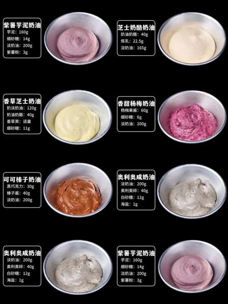 烘焙糕点怎么做_新手入门常见问题-第2张图片-山城妙识