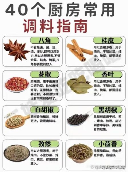 调料种类大全_厨房必备调料有哪些-第1张图片-山城妙识 调料种类大全_厨房必备调料有哪些-第1张图片-山城妙识
