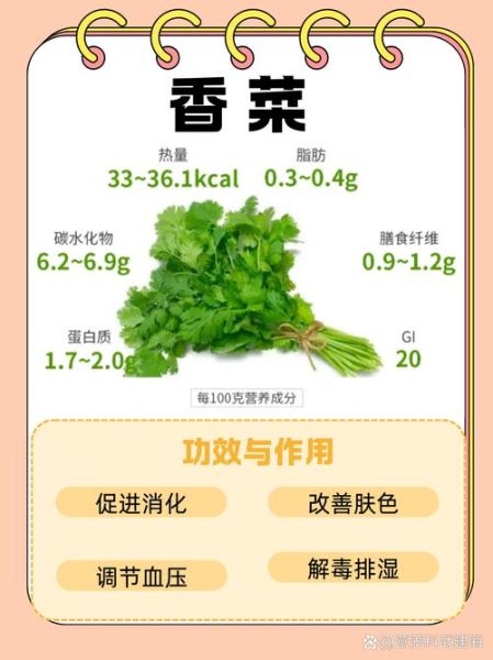 香菜壮阳是真的吗_香菜怎么吃才补肾-第1张图片-山城妙识 香菜壮阳是真的吗_香菜怎么吃才补肾-第1张图片-山城妙识