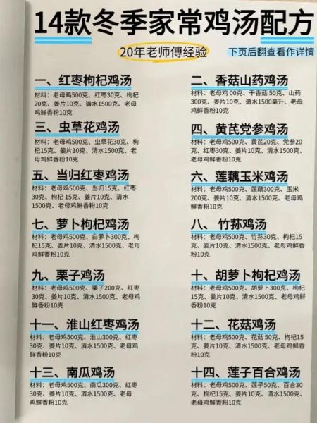 鸡汤怎么炖下奶_下奶鸡汤放什么料-第1张图片-山城妙识