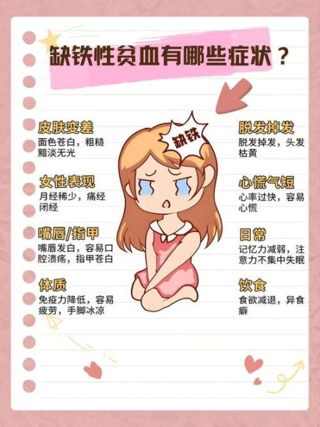 贫血的危害有哪些_贫血对身体的影响-第2张图片-山城妙识 贫血的危害有哪些_贫血对身体的影响-第2张图片-山城妙识