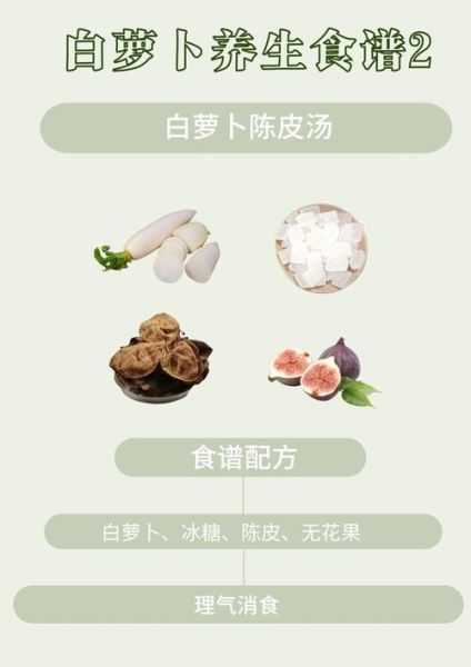 白萝卜的功效与作用_白萝卜的营养价值有哪些-第1张图片-山城妙识 白萝卜的功效与作用_白萝卜的营养价值有哪些-第1张图片-山城妙识