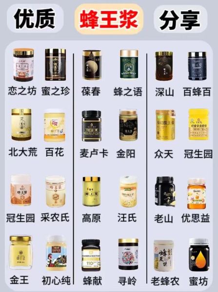 蜂皇浆和蜂王浆的区别_哪个更好-第1张图片-山城妙识 蜂皇浆和蜂王浆的区别_哪个更好-第1张图片-山城妙识