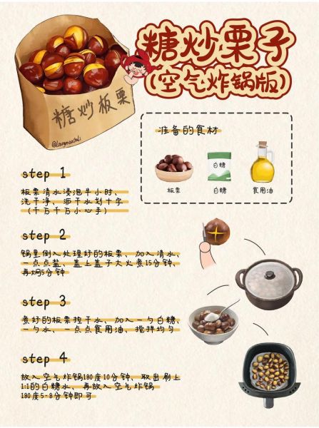 街边糖炒栗子怎么做_糖炒栗子做法大全-第3张图片-山城妙识 街边糖炒栗子怎么做_糖炒栗子做法大全-第3张图片-山城妙识