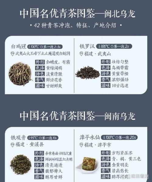 青茶哪个牌子好_青茶十大排名怎么选-第2张图片-山城妙识 青茶哪个牌子好_青茶十大排名怎么选-第2张图片-山城妙识