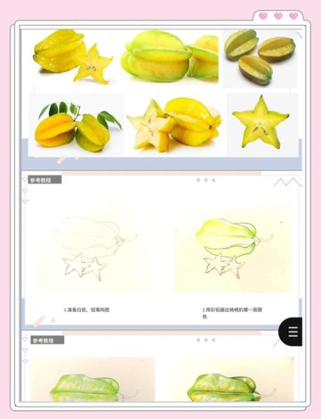 杨桃怎么削皮图解_杨桃削皮技巧-第3张图片-山城妙识 杨桃怎么削皮图解_杨桃削皮技巧-第3张图片-山城妙识