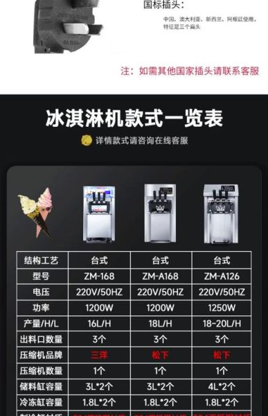 雪糕机多少钱一台_家用小型雪糕机价格-第2张图片-山城妙识 雪糕机多少钱一台_家用小型雪糕机价格-第2张图片-山城妙识