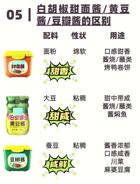黄豆酱怎么做_黄豆酱和豆瓣酱区别-第2张图片-山城妙识 黄豆酱怎么做_黄豆酱和豆瓣酱区别-第2张图片-山城妙识