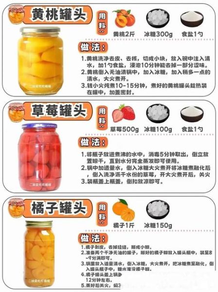 自制水果罐头能保存多久_怎么做不翻车-第2张图片-山城妙识 自制水果罐头能保存多久_怎么做不翻车-第2张图片-山城妙识