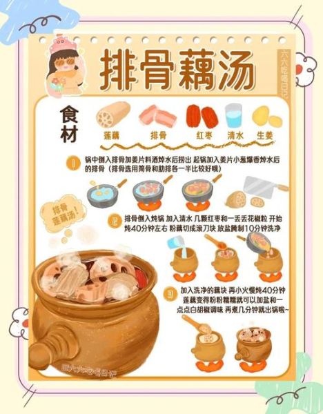莲菜排骨汤怎么煮_莲菜排骨汤的做法步骤-第2张图片-山城妙识