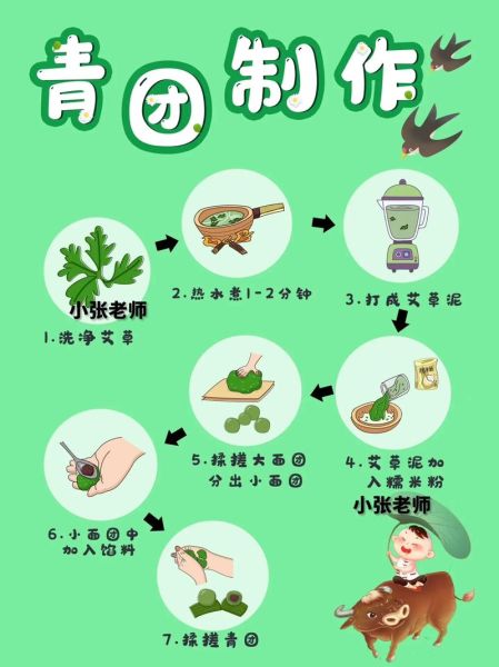 青团由来是什么_青团为什么叫青团-第2张图片-山城妙识 青团由来是什么_青团为什么叫青团-第2张图片-山城妙识