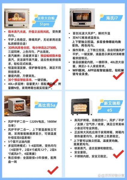 长帝电烤箱说明书图解_如何正确使用长帝电烤箱-第2张图片-山城妙识 长帝电烤箱说明书图解_如何正确使用长帝电烤箱-第2张图片-山城妙识
