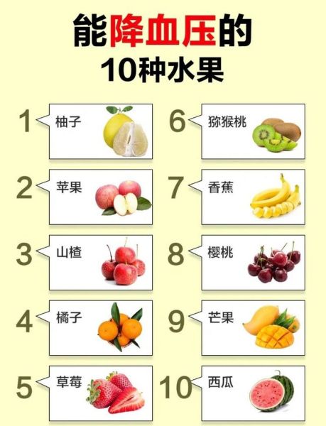 降血压的水果都有哪些_哪些水果降血压效果好-第1张图片-山城妙识 降血压的水果都有哪些_哪些水果降血压效果好-第1张图片-山城妙识
