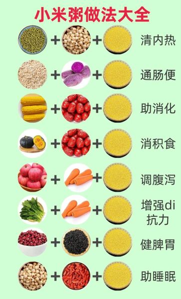 营养粥有哪些种类_怎么煮最养生-第2张图片-山城妙识 营养粥有哪些种类_怎么煮最养生-第2张图片-山城妙识