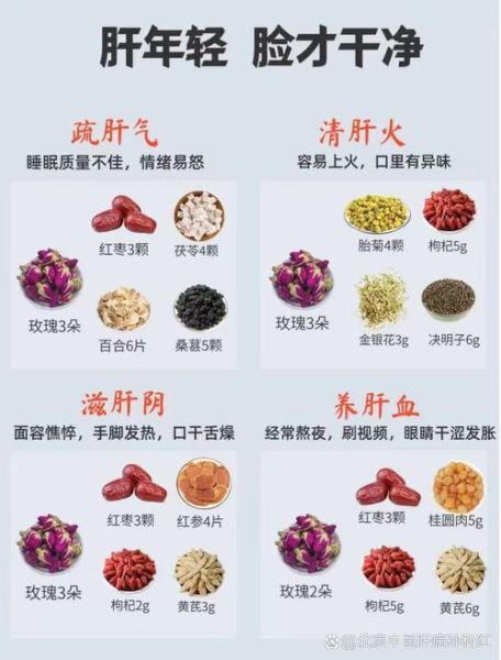 肝火旺怎么调理_吃什么食物降肝火最快-第1张图片-山城妙识 肝火旺怎么调理_吃什么食物降肝火最快-第1张图片-山城妙识