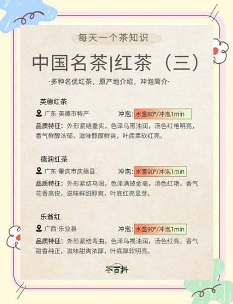 中国红茶排名前十名有哪些_如何挑选正宗红茶-第2张图片-山城妙识 中国红茶排名前十名有哪些_如何挑选正宗红茶-第2张图片-山城妙识