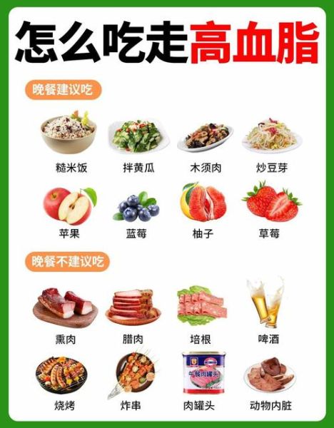 高血脂吃什么好_高血脂一日三餐食谱-第3张图片-山城妙识 高血脂吃什么好_高血脂一日三餐食谱-第3张图片-山城妙识