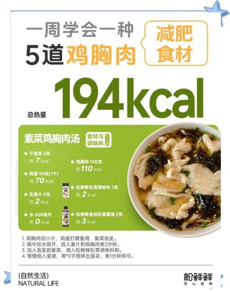 鸡胸肉怎么吃减肥效果好_鸡胸肉减肥食谱-第2张图片-山城妙识 鸡胸肉怎么吃减肥效果好_鸡胸肉减肥食谱-第2张图片-山城妙识