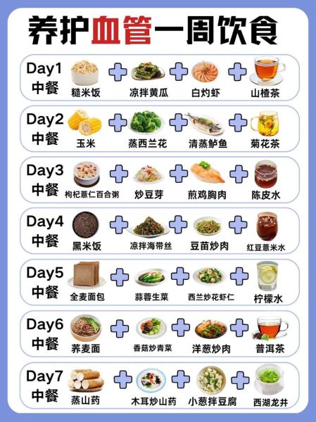 高血脂吃什么好_高血脂一日三餐食谱-第1张图片-山城妙识 高血脂吃什么好_高血脂一日三餐食谱-第1张图片-山城妙识