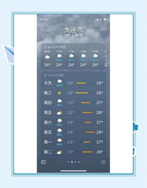鲅鱼圈天气预报30天_鲅鱼圈未来一个月会冷吗-第3张图片-山城妙识