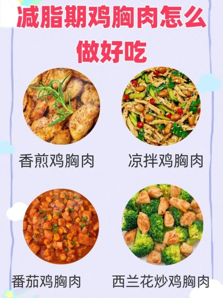 鸡胸肉减肥餐怎么做_鸡胸肉减脂餐一周食谱-第2张图片-山城妙识 鸡胸肉减肥餐怎么做_鸡胸肉减脂餐一周食谱-第2张图片-山城妙识