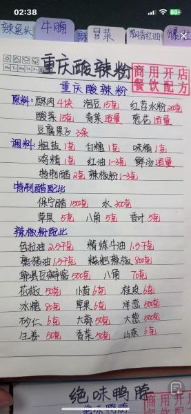 重庆酸辣粉怎么做_正宗重庆酸辣粉配方-第1张图片-山城妙识 重庆酸辣粉怎么做_正宗重庆酸辣粉配方-第1张图片-山城妙识