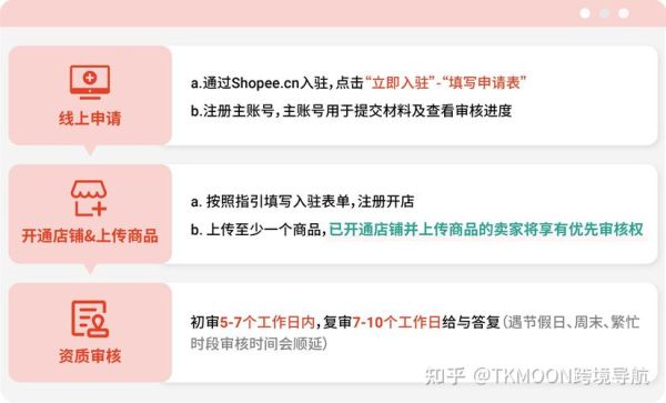 虾皮跨境电商平台入驻条件_虾皮开店流程-第2张图片-山城妙识 虾皮跨境电商平台入驻条件_虾皮开店流程-第2张图片-山城妙识