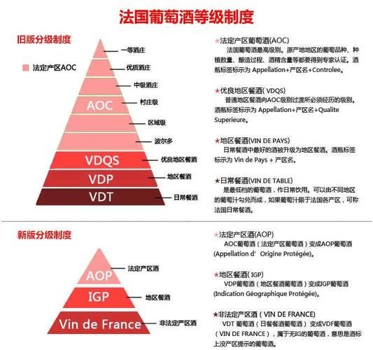 什么样的红酒是好红酒_如何判断红酒品质-第2张图片-山城妙识 什么样的红酒是好红酒_如何判断红酒品质-第2张图片-山城妙识
