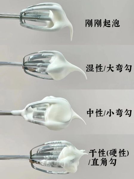 面包机打发蛋白要多久_面包机打发蛋白用什么模式-第1张图片-山城妙识 面包机打发蛋白要多久_面包机打发蛋白用什么模式-第1张图片-山城妙识
