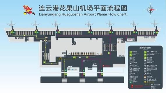 花果山机场怎么去_花果山机场航班时刻表-第1张图片-山城妙识 花果山机场怎么去_花果山机场航班时刻表-第1张图片-山城妙识