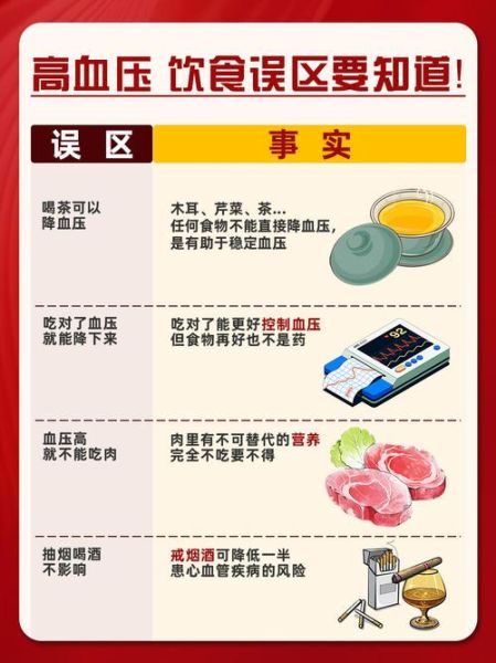 高血压饮食禁忌有哪些_高血压患者一日三餐怎么吃-第2张图片-山城妙识